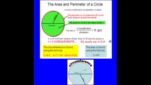 Area Of Circles; for Smart board. by Smart Math Mart | TPT