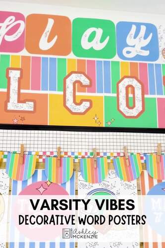 Decorative Word Posters Sports Theme Classroom Decor Editable Welcome ...