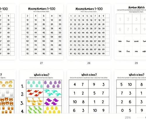 100 Kindergarten Math Common Core Worksheets by Tiger's Teaching Tools