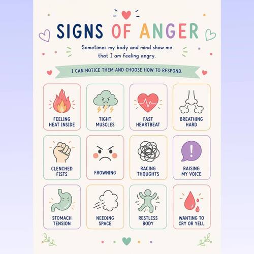 Anger Management Workbook for Kids | Emotional Regulation Activities ...