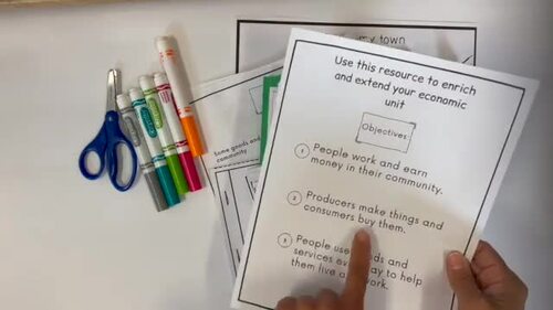 Market Day Project ~ Classroom Stores with Business Ideas | TPT