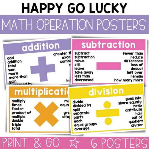 Retro Math Operation Posters / Math Symbol Posters / Happy Go Lucky