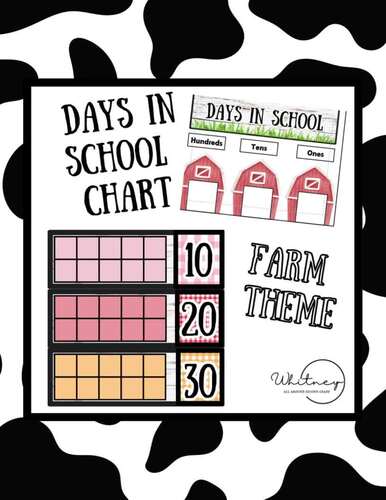 Days in School Ten Frame- Farm Theme by All Around Second Grade | TPT
