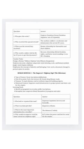 Written Historical Sources: Ancient Rome – Student Workbook + Teacher Guide