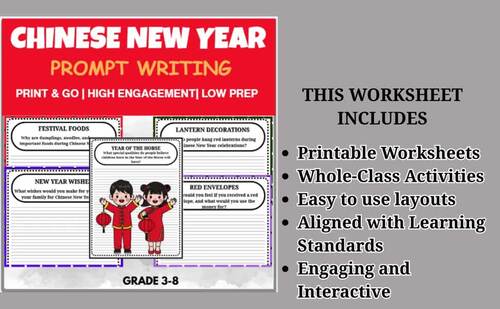 Chinese New Year 2026 Writing Prompts | Year of the Horse | Grades 3–8