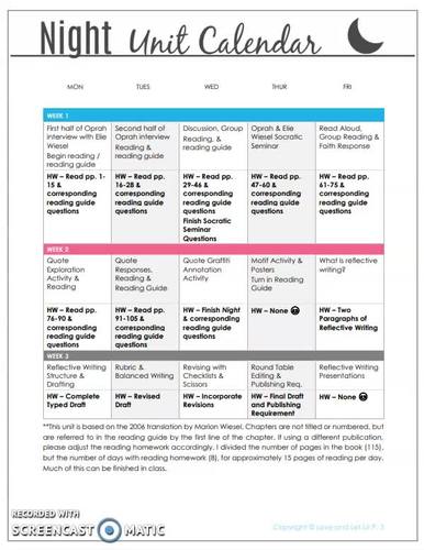 Night by Elie Wiesel Unit Plan With 3 Weeks of Lesson Plans, Activities ...