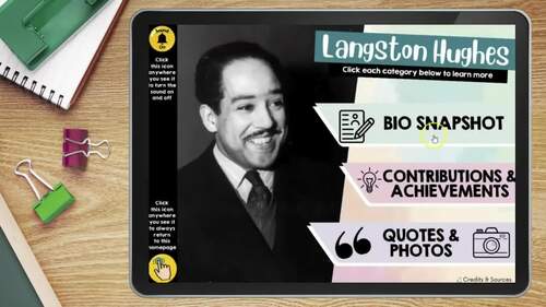 Langston Hughes LINKtivity® (Digital Biography Activity) by The ...