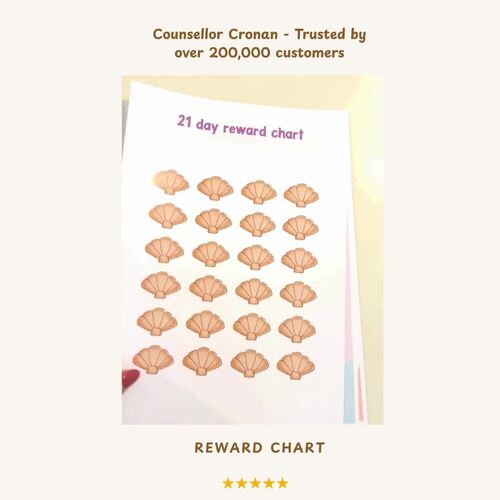 Mermaid Reward Chart - Incentive Chart, Classroom Management. ADHD Tools