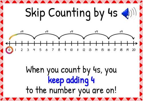 Skip Counting by 4 Introduction and Practice Activity - Digital Boom ...