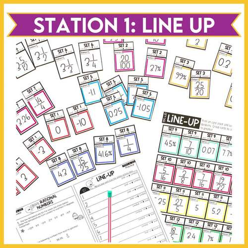 6th Grade Math STAAR Stations Bundle - TEKS Year-End Review & STAAR ...