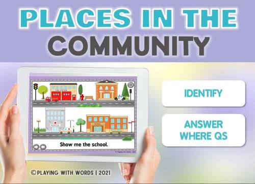 Community Places -Identify and Answer Where Questions - BOOM CARDS™