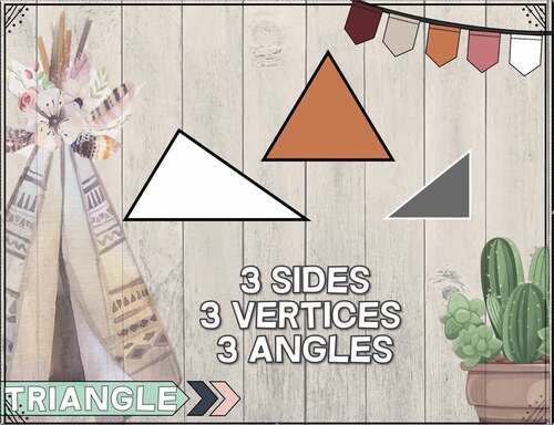 Rustic Tribal Classroom Theme | Editable Shapes Posters | Classroom ...