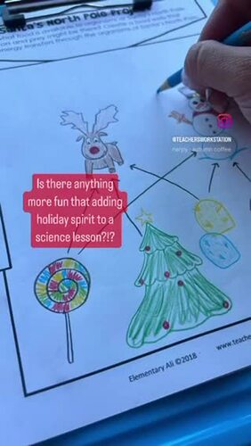 Ecosystems of the North Pole Inquiry and Phenomena Based Science Lesson ...