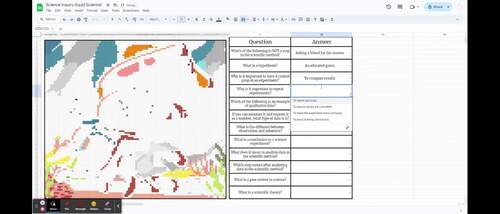 Digital Google Sheets Pixel Art- Middle School Science: Science Inquiry