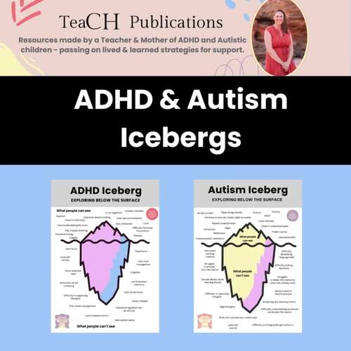 Autism ADHD Iceberg Awareness Signs Symptoms Helper Inclusive Classroom ...