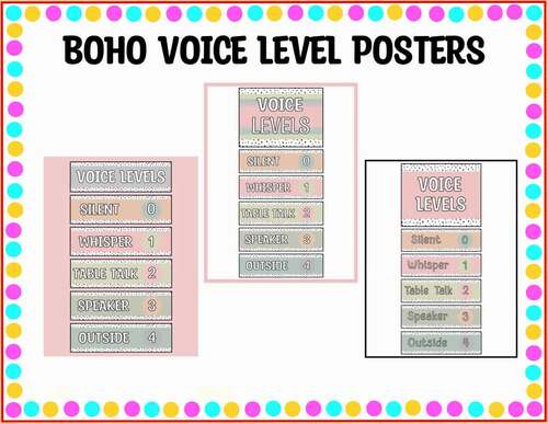 Printable Boho Neutral Spotty Classroom Voice Level Posters, Voice ...