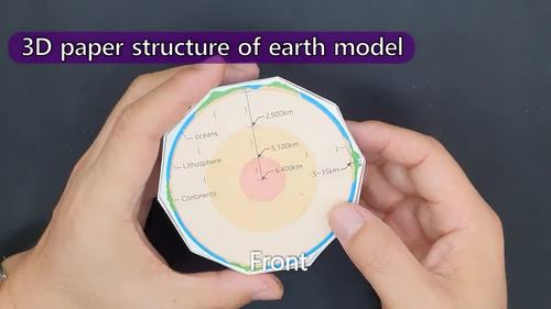 DIY 3D structure of earth model, 3D earth's interior, layer of earth ...