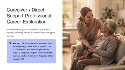 Caregiver Direct Support Profe Career Exploration 101 Role Skills ...