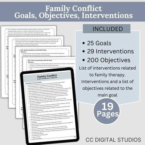 Therapy Tools BUNDLE Measurable Goals Objectives and Interventions