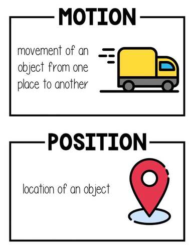 Science Word Wall Cards for Elementary | Force and Motion Vocabulary