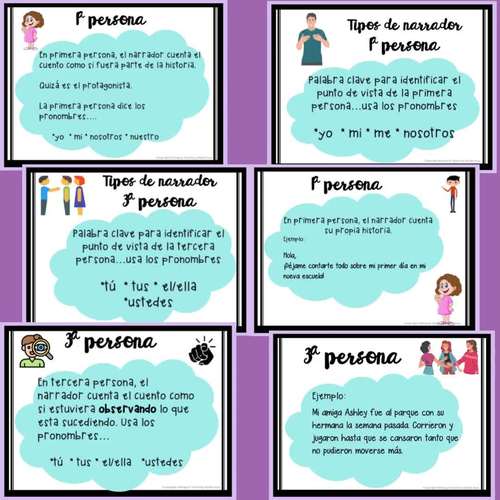 Punto de Vista Presentación, Tarjetas de Tareas, Organizadores Gráficos ...