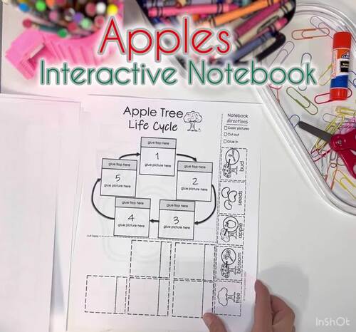Apple Life Cycle | Apple Parts Labeling: Interactive Notebook | TPT