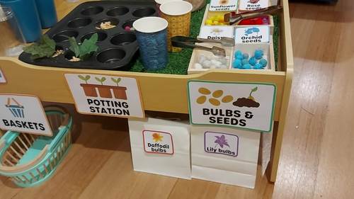 Florist / Garden Shop Dramatic Play Imaginative Learning Printable