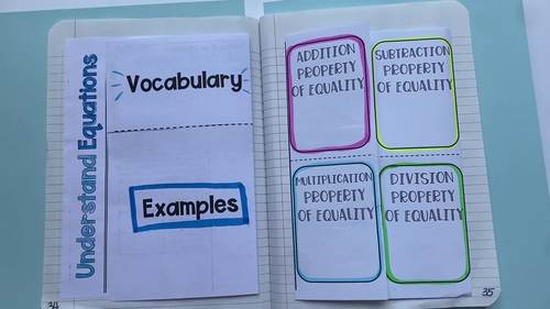 Solving One-Step Equations Interactive Notebook Foldables & Google Slides