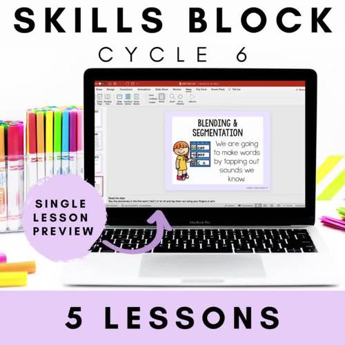EL Education Skills Block 1st Grade PowerPoint Google Slides | Module 1 ...