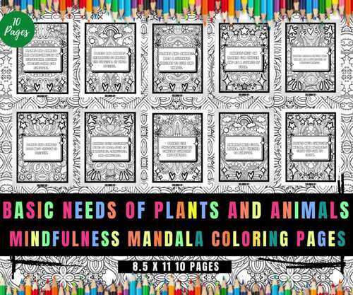 Basic Needs Of Plants And Animals Facts Coloring Sheets, No Prep