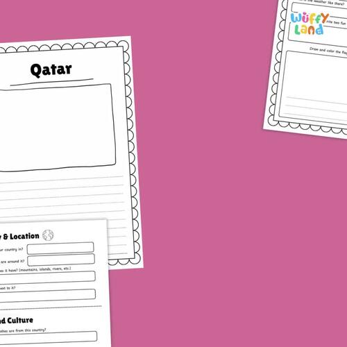 Qatar Country Study | Middle East Geography | Research Project | Activity