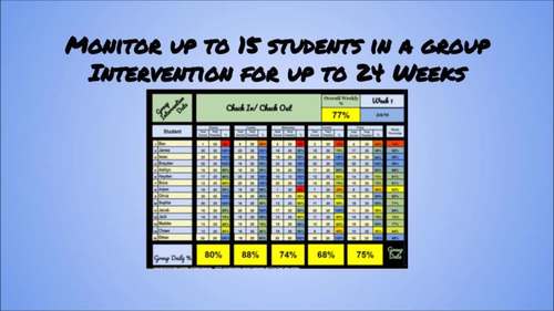 Tier 2 - MTSS Group Intervention Data System; RTI, PBIS - Check In ...