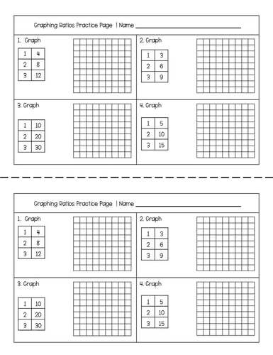 Graphing Ratios Practice Page by The Adira Teacher | TPT