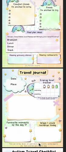 Autism Travel Bundle: SPED Accommodation Lists, Planner, AAC, Routine ...