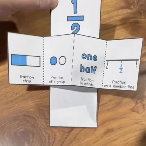Introduction to Fractions Worksheet Activity Representing Fractions ...