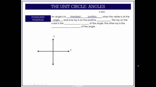 The Unit Circle Geometry PowerPoint : Angles, Coordinates, Radians Editable