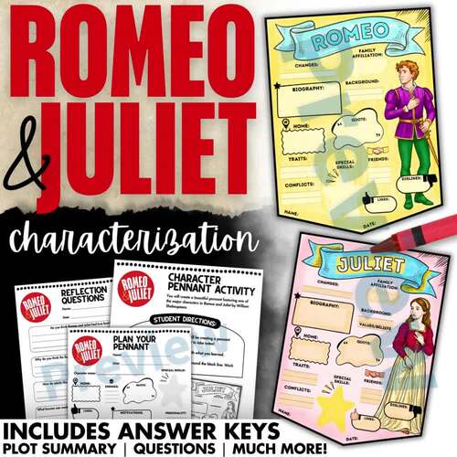 Romeo and Juliet Character Analysis Pennant Poster Fun Characterization ...