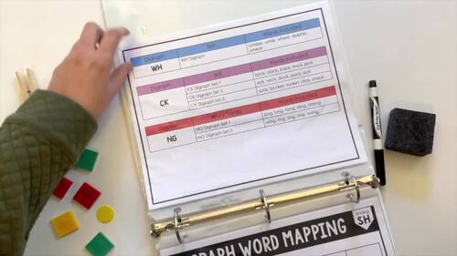 Word Mapping Worksheets (Digraphs - Orthographic Mapping) | TPT