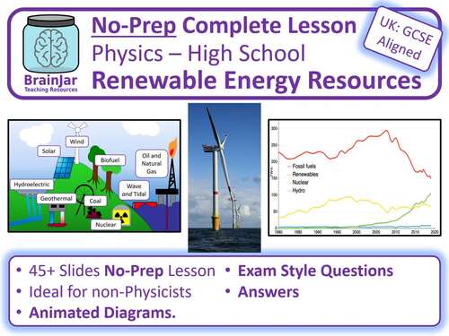 Renewable Energy Resources - Complete No Prep Lesson (Powerpoint) by ...
