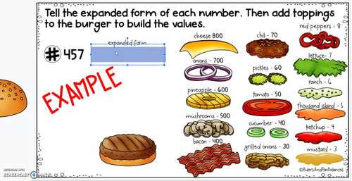 Build a Burger- An Expanded Form Place Value Interactive Activity for ...