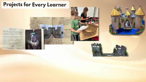 Medieval Projects Bundle | Hands-On History Activities PDF & Google Slides
