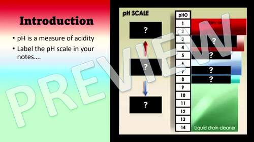 AP Environmental Science Acid Rain Complete Lesson Bundle | TPT
