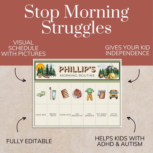 Camping Theme Morning Routine Visual Schedule Autism Editable Template ...