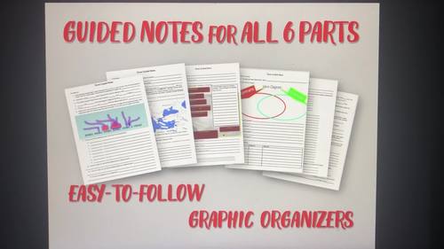 . ROMAN EMPIRE UNIT - (all 6 parts!) Highly visual, engaging, 79-slide PPT