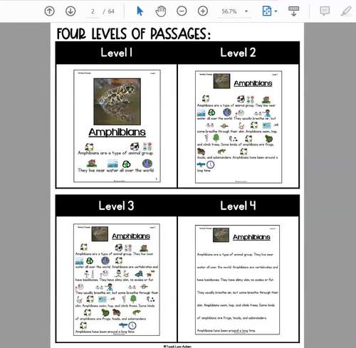 Amphibians Reading Comprehension Passages and Questions with Visuals