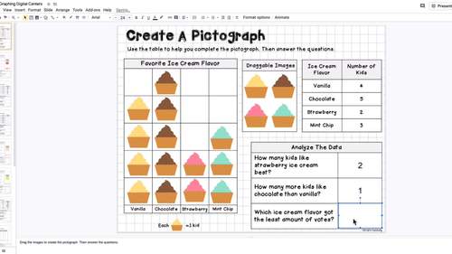 Pictographs and Bar Graphs by Kristin Kennedy | TPT