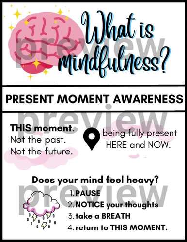 Mindfulness | Empathy | Mindful Relationships | Growth Mindset | Posters