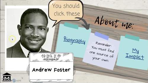 Museum of the Deaf and Famous Project by Hey Teacher Gidget | TPT