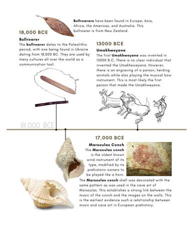 Timeline of Early Music Instruments Artifacts Culture Montessori ...