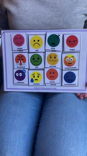 I Feel I Need Visual Autism | Emotional Regulation | Calm Down Corner ...